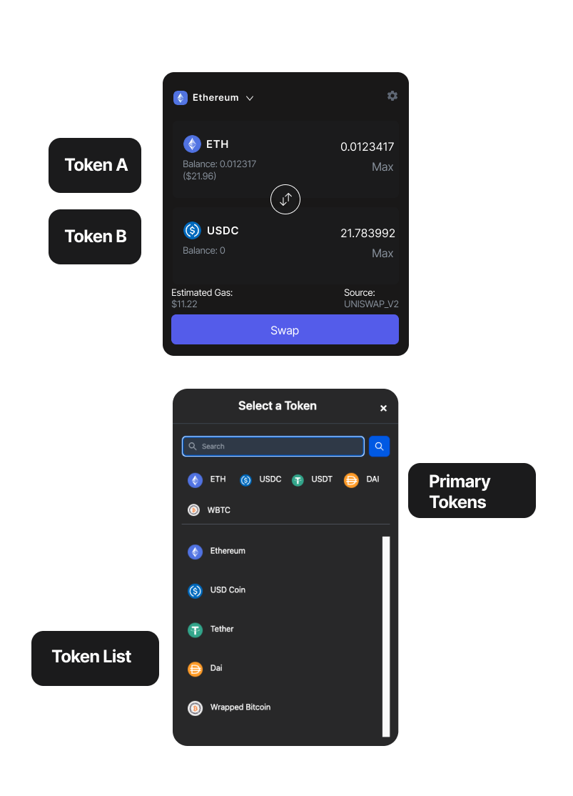 GitHub - andreachello/defiuikit: A React component library to streamline DeFi platform building